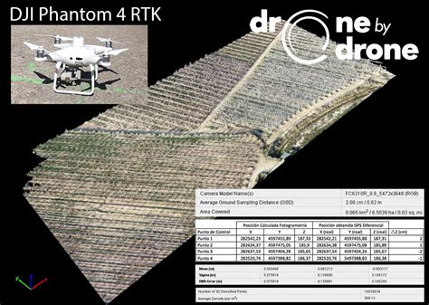 Dji Phantom 4 Rtk Para Topografia Mediante Drones Precision Asegurada