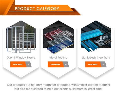 Most Popular Metal Window Frame With Flexibility In Design And Profile
