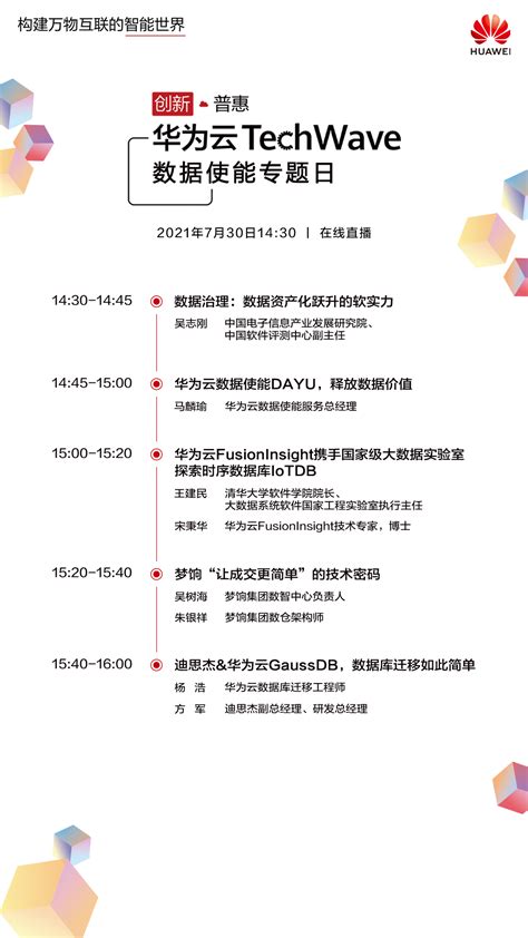 华为云techwave数据使能专题日将至，精彩议程提前看 Doit 数据产业媒体与服务平台