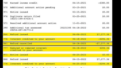 Irs Account Transcript Code