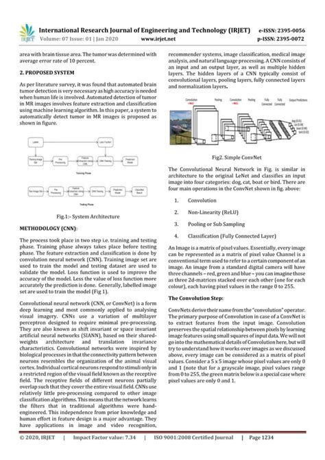 Irjet Brain Tumor Detection Using Convolutional Neural Network Pdf