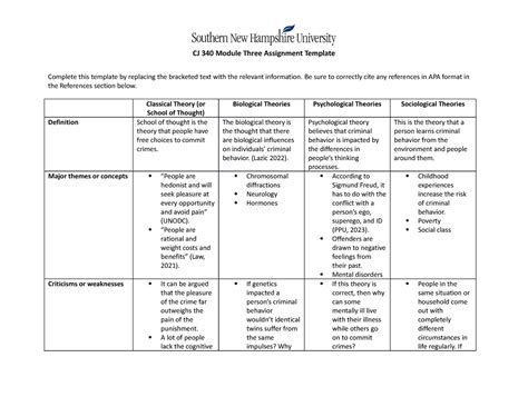 Cj 340 Module Three Assignment Template Cj 340 Module Three