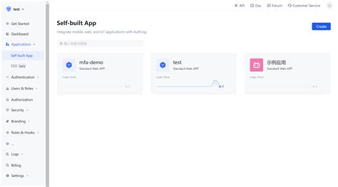 Configure Sms Authentication Mfa Authing Docs