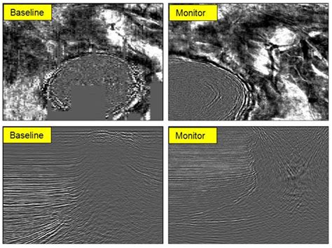 Ensiklopedi Seismik Online D Seismic