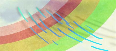 Ocean Mapping Inner Life Directions