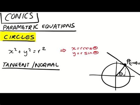 Conics In Parametric Form YouTube