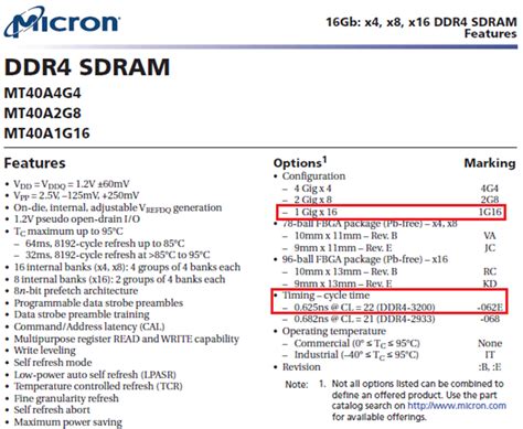 Zynq Ultrascale Mpsoc How To Configure The Ps Memory Controller For