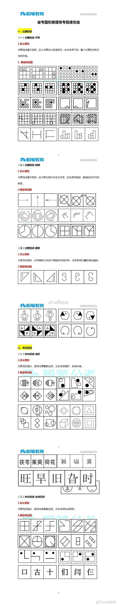 【行测】图形推理常考的规律总结 知乎