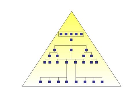 Hierarchy Diagrams For Business Presentations Ppt
