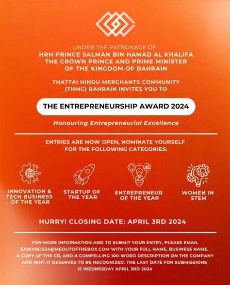 Bob Thaker Posted On Linkedin