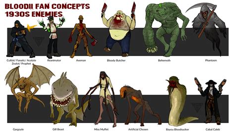 Prototype 2 Enemies