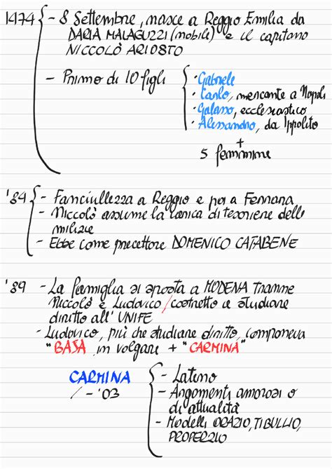 Vita Di Ludovico Ariosto Docsity