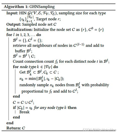 【论文学习】neighbour Interaction Based Click Through Rate Prediction Via