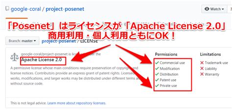 人の動作を検出Edge TPUとPosenetで姿勢を推論してみる