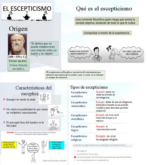 Escepticismo Enviar Pdf Escepticismo Metafísica