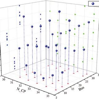 IEEE Bus Power Distribution System Diagram Download Scientific Diagram