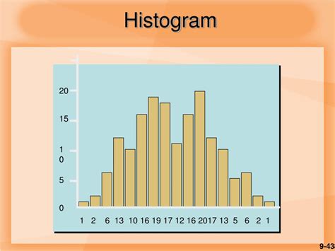 Ppt Operations Management Mba105 Powerpoint Presentation Free Download Id 4134524