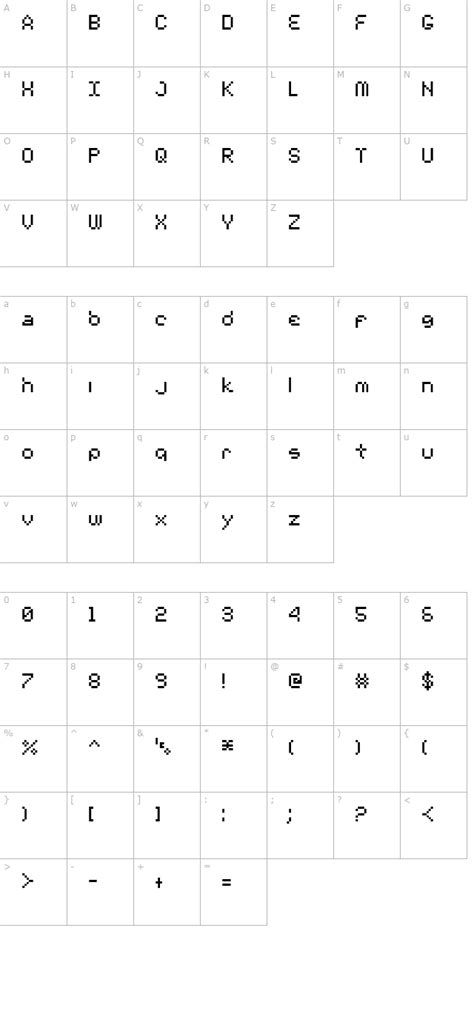Truetype Font Chart