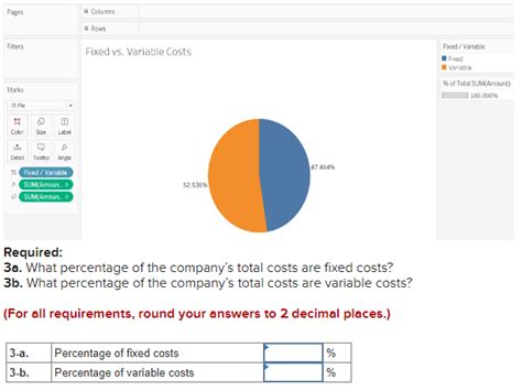 Applying Tableau Analytics 01 01 Static Part Chegg Com