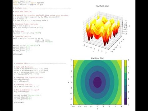 3D Plotting in Matplotlib for Python 3D Scatter Plot Видео
