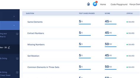 Kavya Danuguri On Linkedin Nxtwave Day128 Consistencyiskey