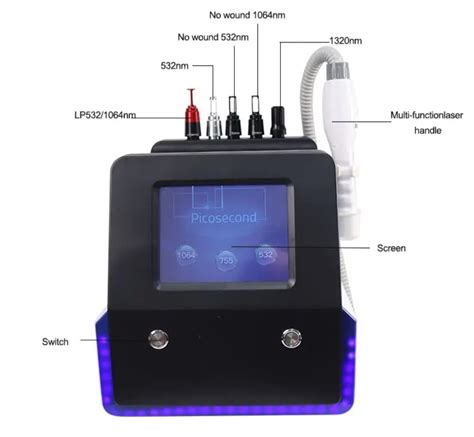 Portable Pico Laser Skinsoft