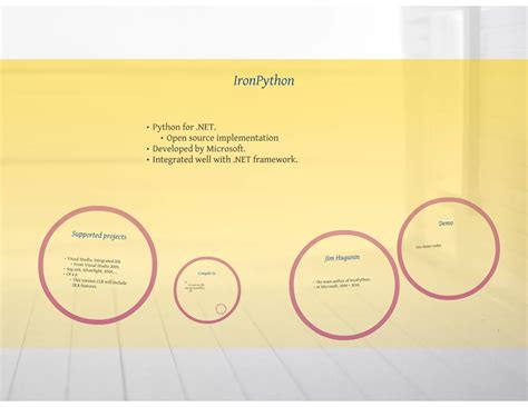 Dynamic Programming Languages Pdf