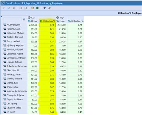Adding To Cube View Column Onestream Community