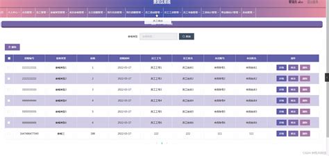 Springboot毕设项目美发店系统6o7ba（javavuemybatismavenmysql）基于springboot的美容美发服务平台 Csdn博客