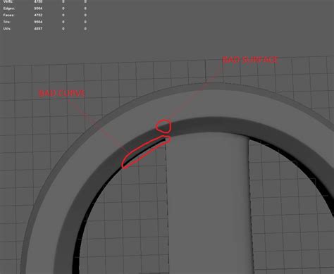 Subdivision Model — Polycount