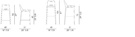 Max Stool Deluxe Designer Stool With Metal Base Eforma