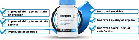 Erectin™ Leading Edge Health Erectin™ Leading Edge Health