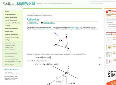 Wolfram Math World Reflection Activity For 9th 10th Grade Lesson Planet