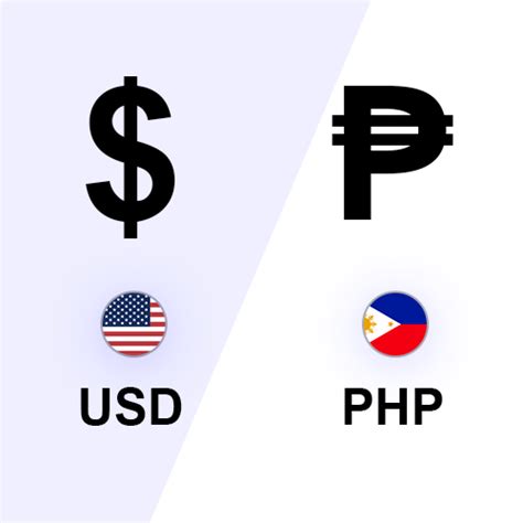 Convert 1 Usd Dollar In Philippine Piso Today Usd To Php