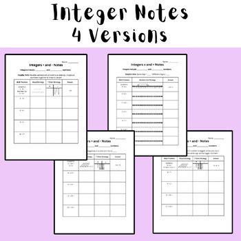 Add Subtract Integer Notes Number Lines T Charts And Visuals Printable