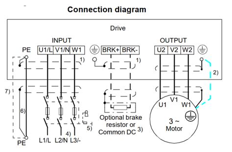 Abb Acs355 Drive Motor Data Parameter And Id Run Click2electro