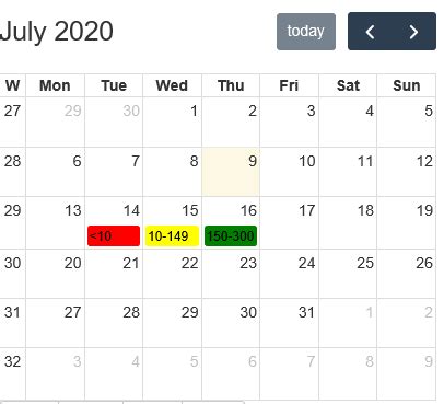 Javascript Add Events To FullCalendar From Model On Page Load Stack