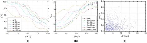 A 6 Dof Navigation Method Based On Iterative Closest Imaging Point