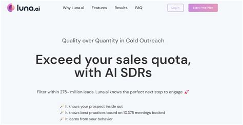 Luna Features Pricing Pros And Cons Aitechfy