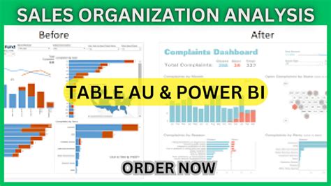 Create Beautiful And Interactive Table Au Or Power Bi Dashboards