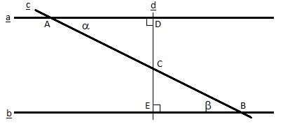 Lines A B While Line C Intersects Both Of Them Download Scientific Diagram