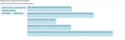 Solved Match Each Type Of Sampling Method To The Definition Chegg