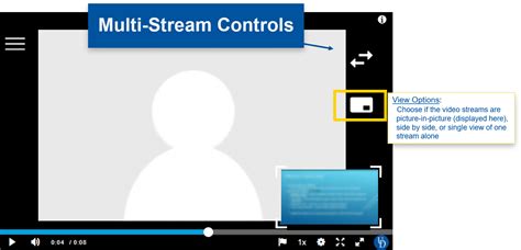 Managing Multi Stream Recordings It Academic Technology Services