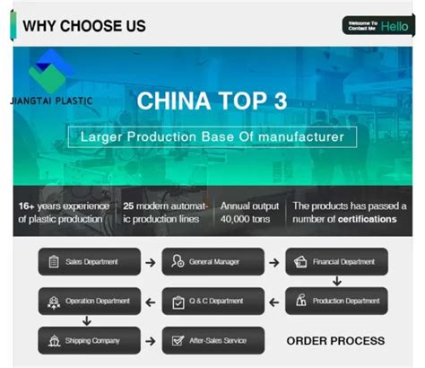 Jiangtai Plastic Factory Price Micron Rigid PVC Plastic Sheet Transparent Clear PVC Film