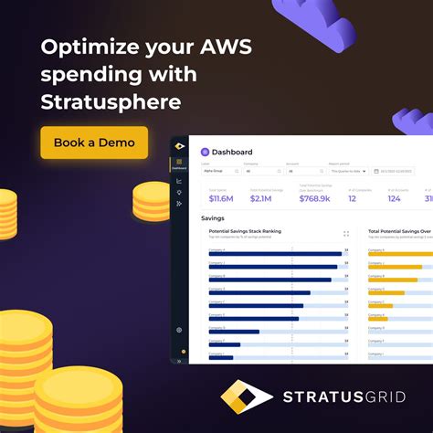 Stratusgrid On Linkedin Stratusphere Finops Aws Cloud Cost