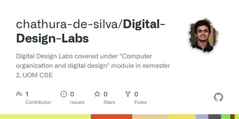 Github Chathura De Silvadigital Design Labs Digital Design Labs