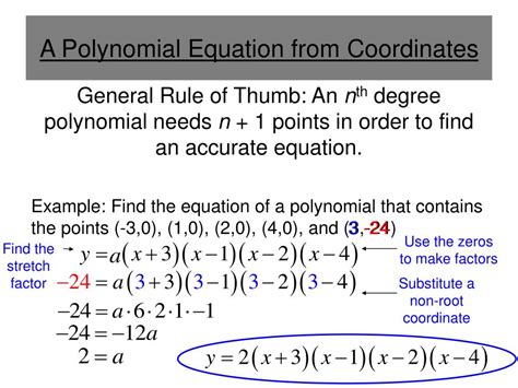PPT Finding The Equation Of A Polynomial From The Roots And A Graph