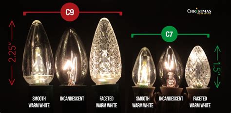 Wondering What Is The Difference Between C7 And C9 Christmas Lights This P C9 Christmas