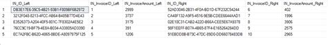 Sql Server Loop Through A Table For Every 5 Rows Stack Overflow