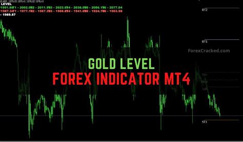Gold Level Forex Indicator Mt A Game Changer For Gold Trading